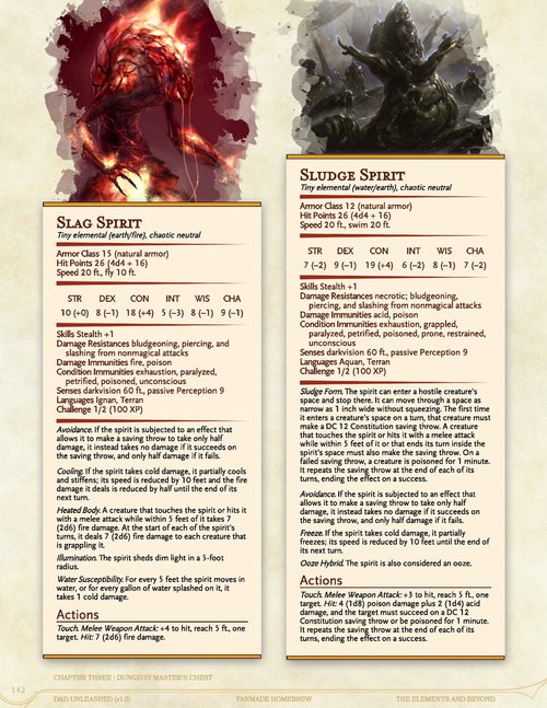 Volcanoes and the Plane of Magma — DND Unleashed: A Homebrew Expansion ...