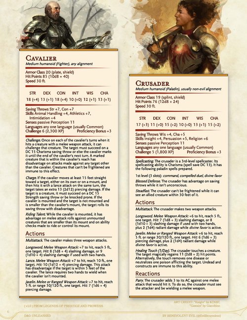Thirty-One New Humanoid NPCs — DND Unleashed: A Homebrew Expansion for ...