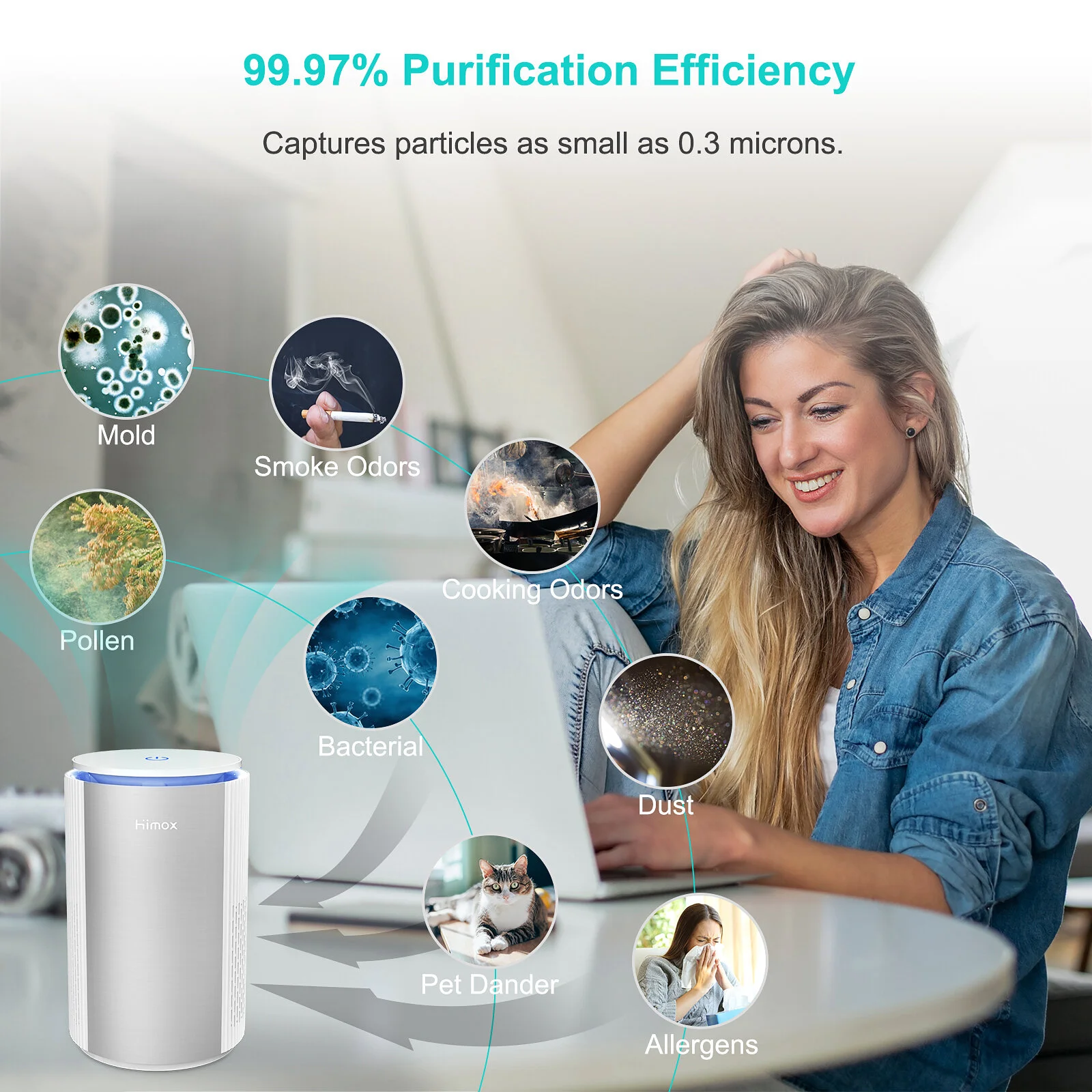 Himox.com/home