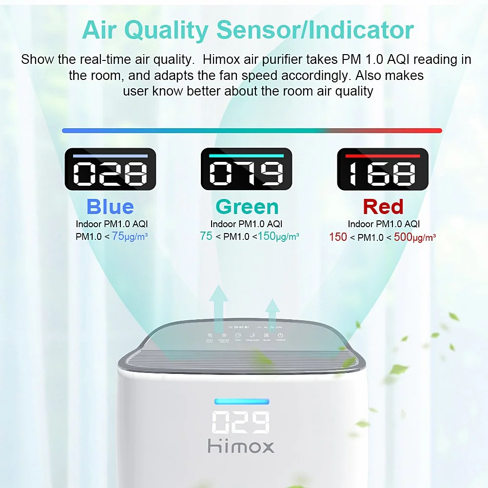 Air Purifier H04 - Silver — Himox.com/home