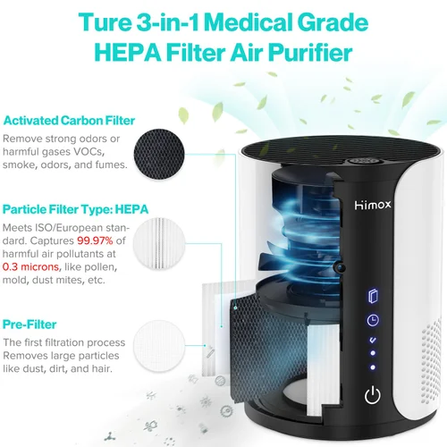 Air Purifier AP01 — Himox.com/home