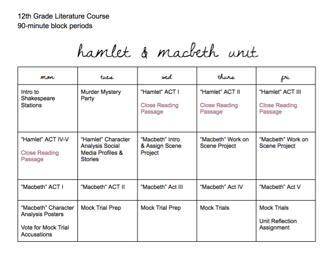 To Teach Two Shakespeare Plays at Once [S2 E50] — Brave New Teaching