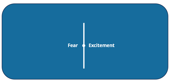 What does it really mean that there is a thin line between fear and ...