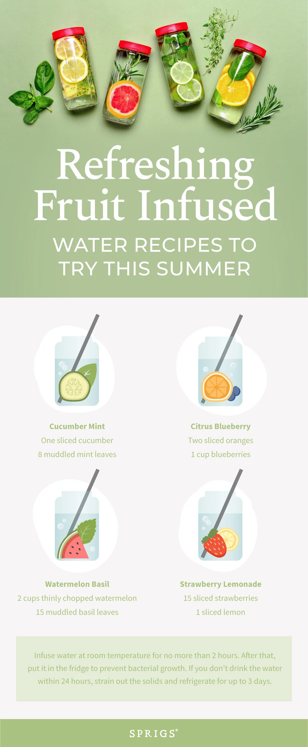 6 Refreshing Recipes to Cool Down this Summer — Sprigs® Life Blog