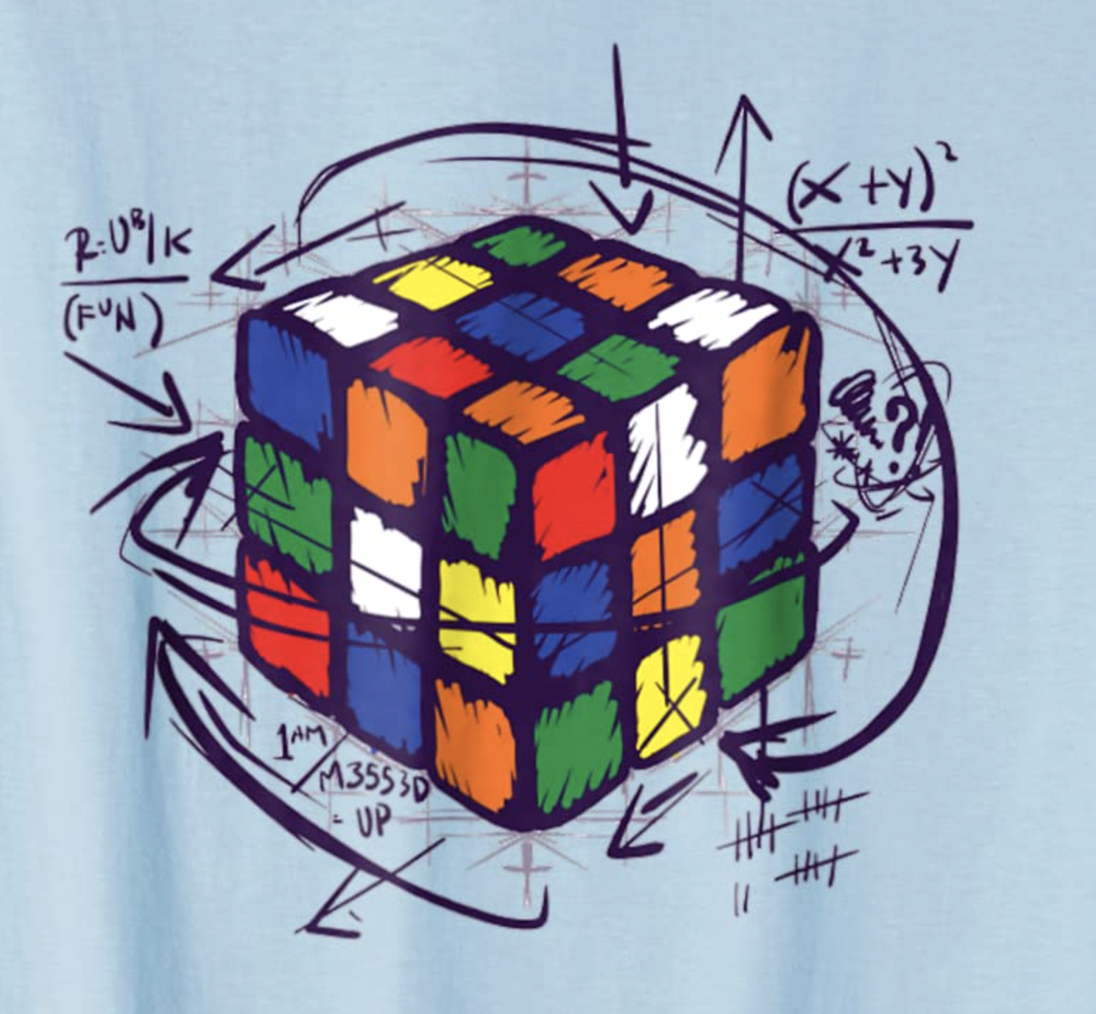 Day 43 Quintillion 252 Quadrillion 3 Trillion 274 Billion 489