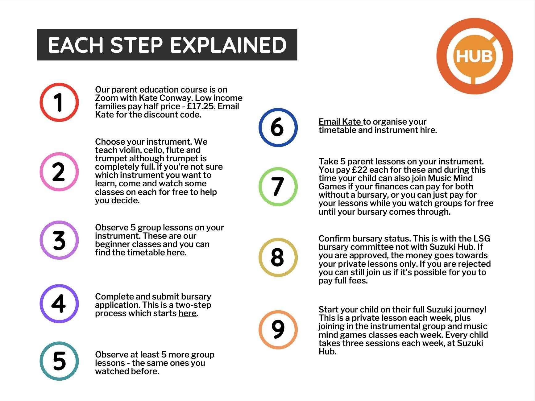 instrumental lessons fees — suzukihub.com