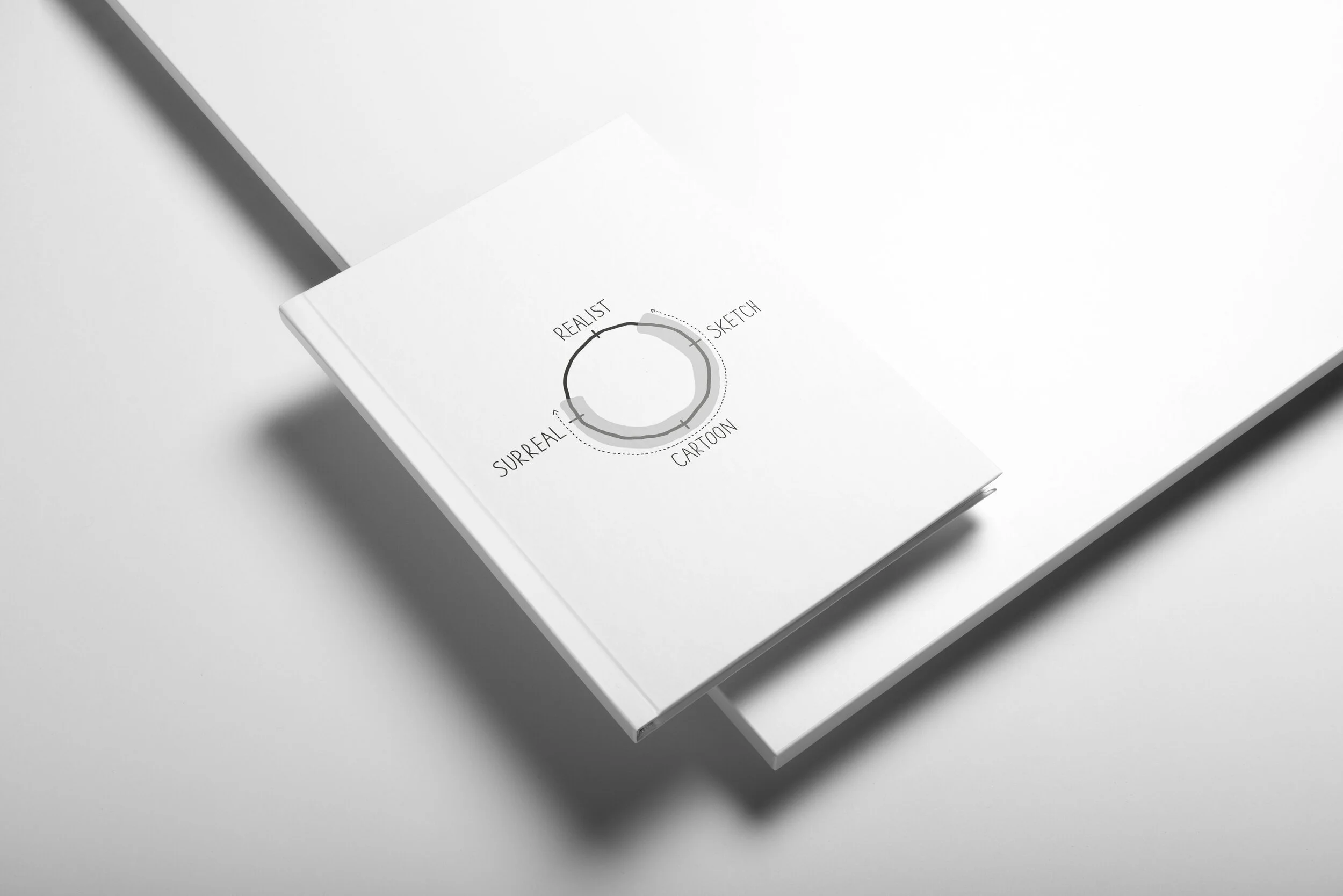 Portfolio — RCM Creative