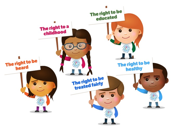 UNICEF’s Convention of Children’s Rights — SAFE (Survivors Against ...