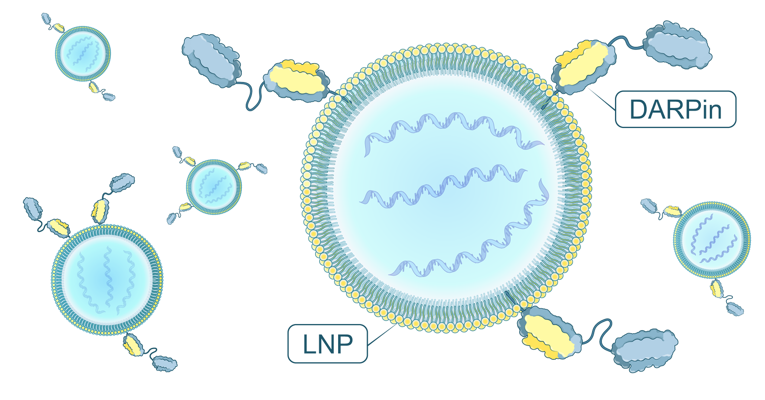 Technology — ATHEBIO