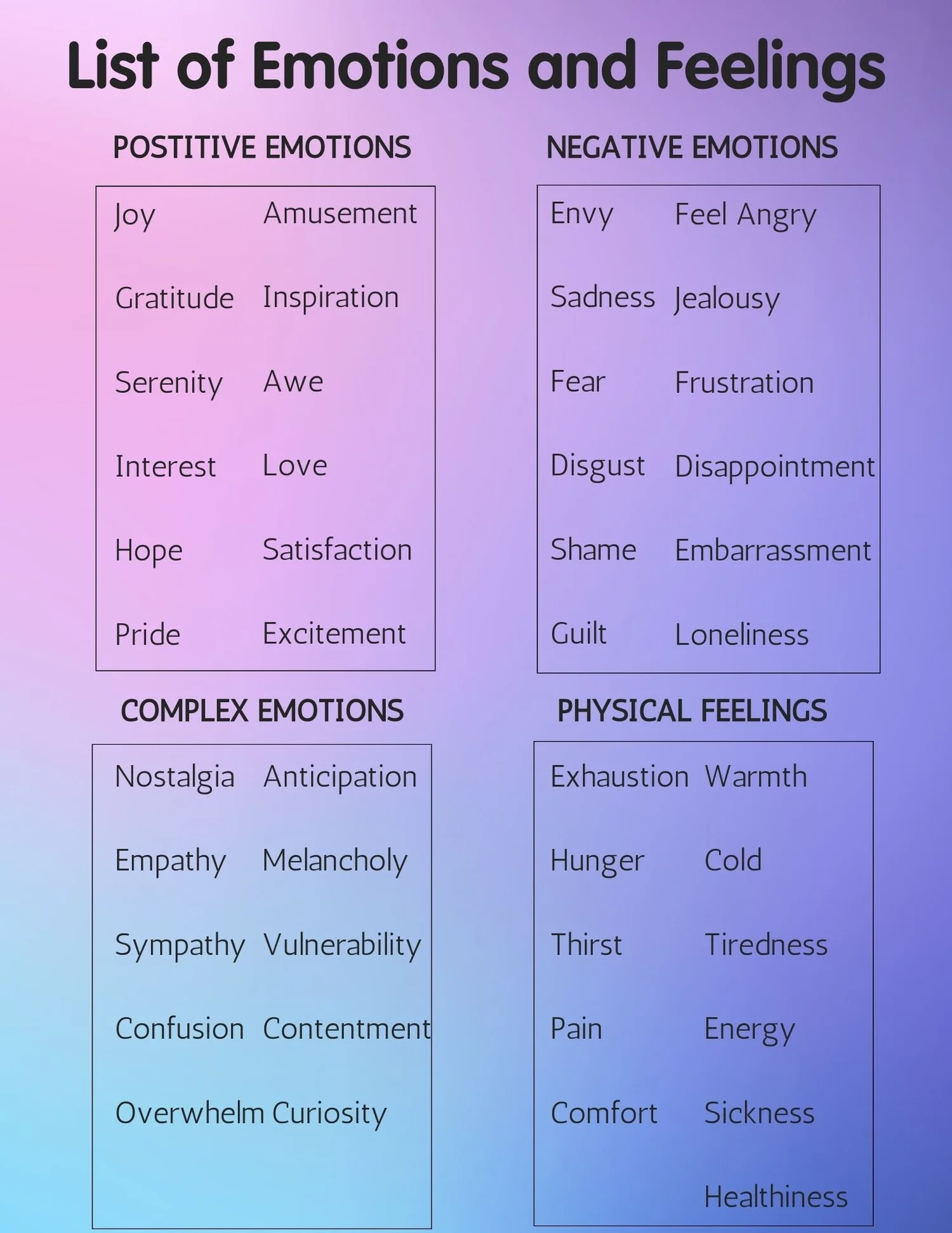 Emotions vs. Feelings: Exploring Our Inner Experiences