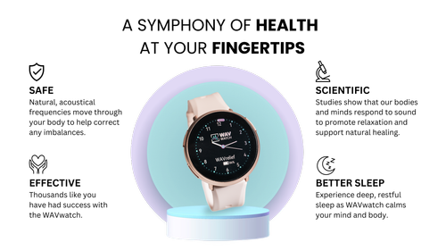 WAVwatch Sound Wave Therapy Device for Enhanced Self-Care