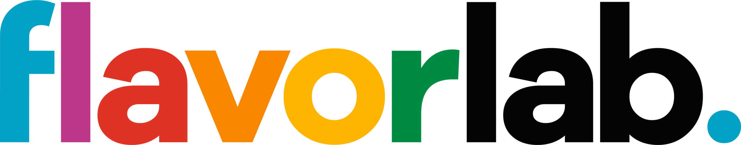 Recipes — Flavor Lab