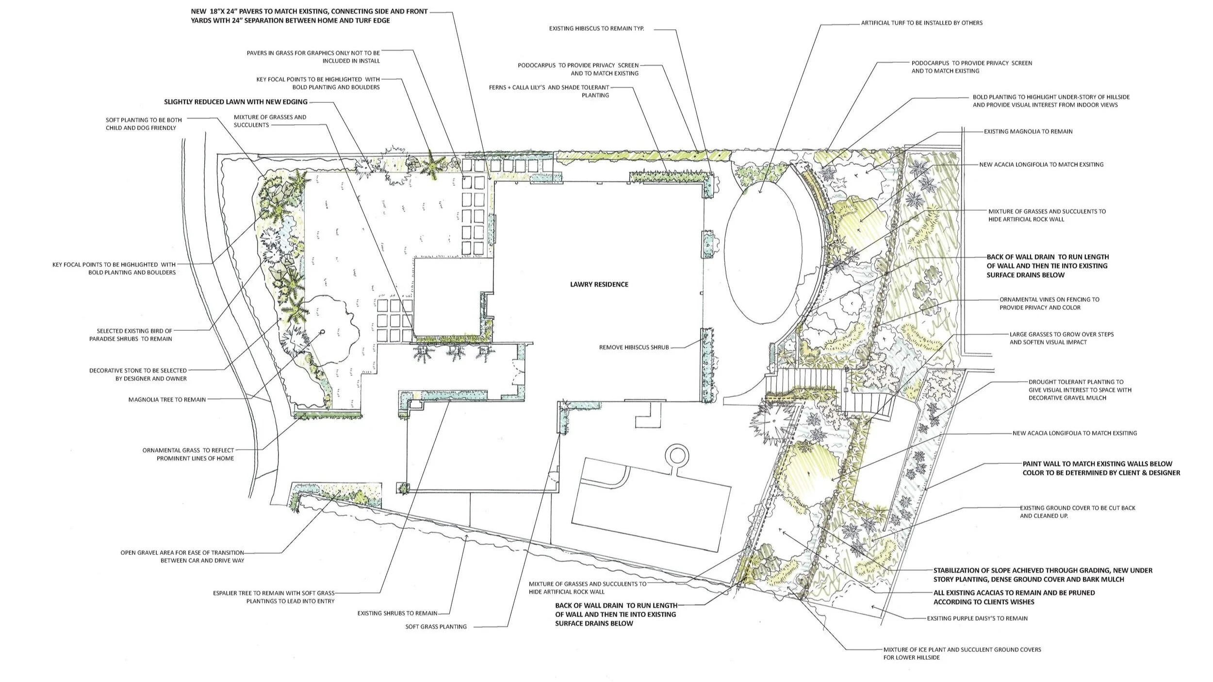 Contour Landscape Architecture - San Luis Obispo Landscape Architect
