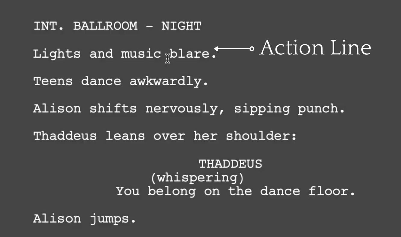 How to Format Your Screenplay in 5 Basic Elements | A Complete Overview ...