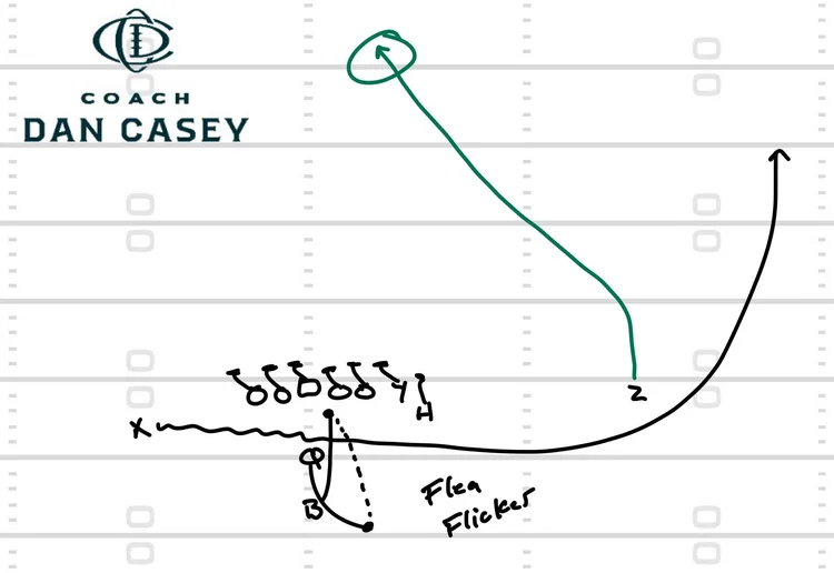 Michigan Flea Flicker — Coach Dan Casey