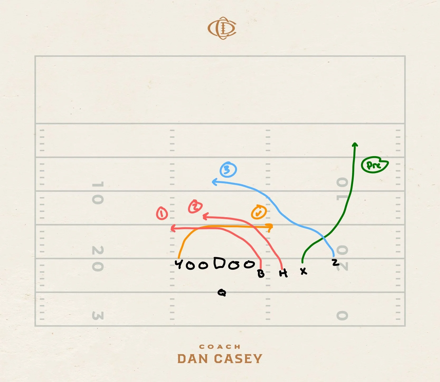 Nub Quads Mesh — Coach Dan Casey