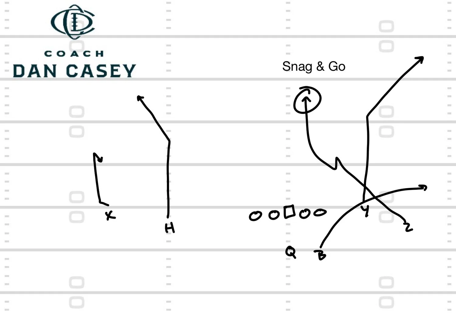 Snag & Go — Coach Dan Casey