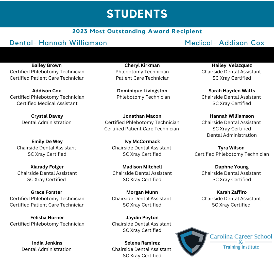 Graduation — Untitled