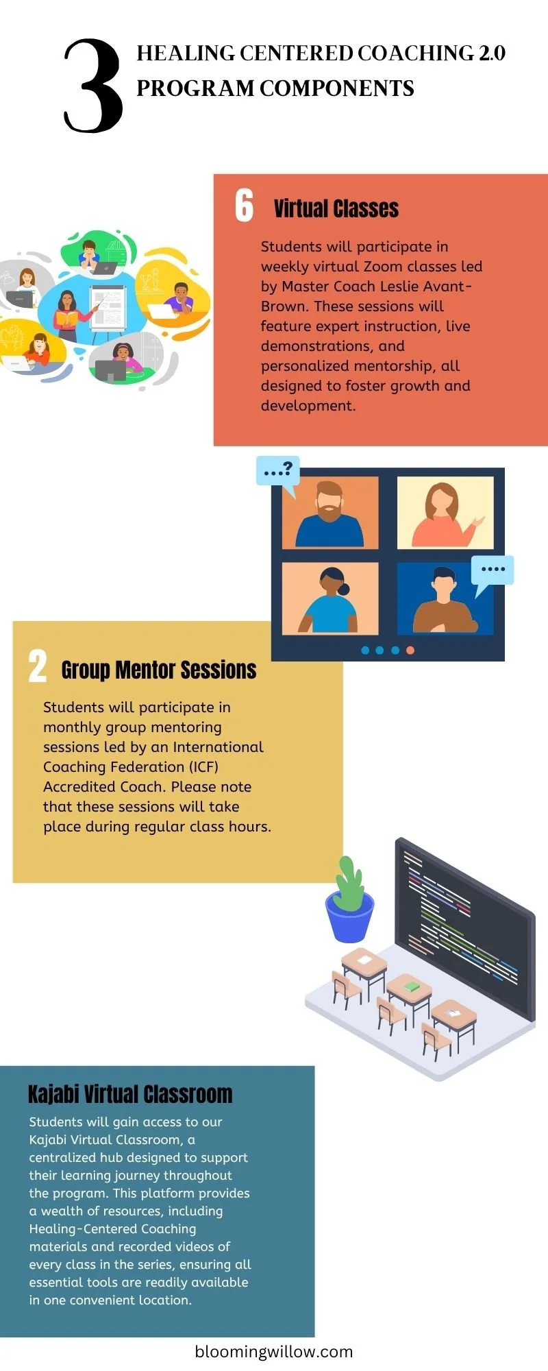 Healing Centered Coaching 2.0 Advanced Coach Training | Blooming Willow ...