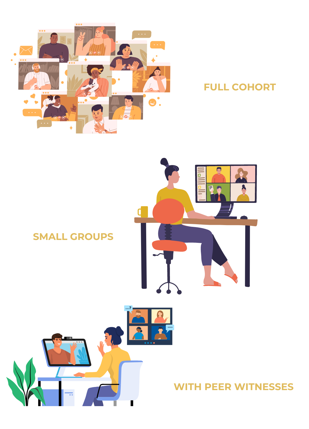 Healing Centered Coaching Circles | Blooming Willow Healing-Centered ...