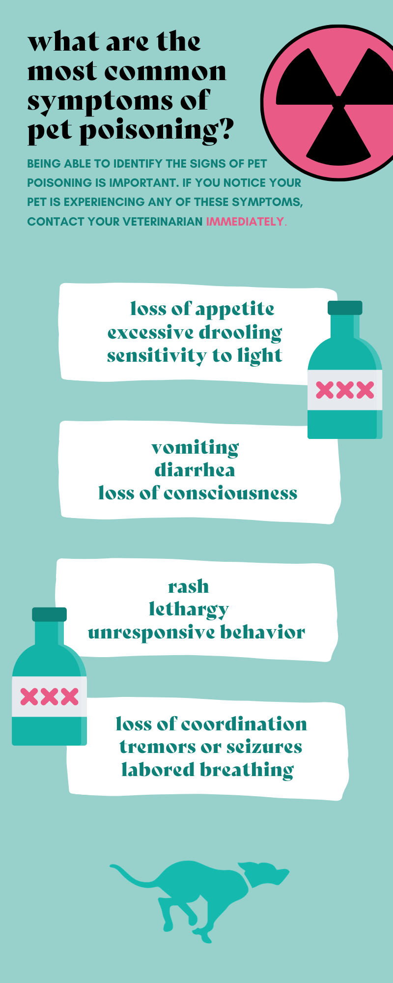 Symptoms of Pet Poisoning — Rockin' Pets, Rollin' Vets