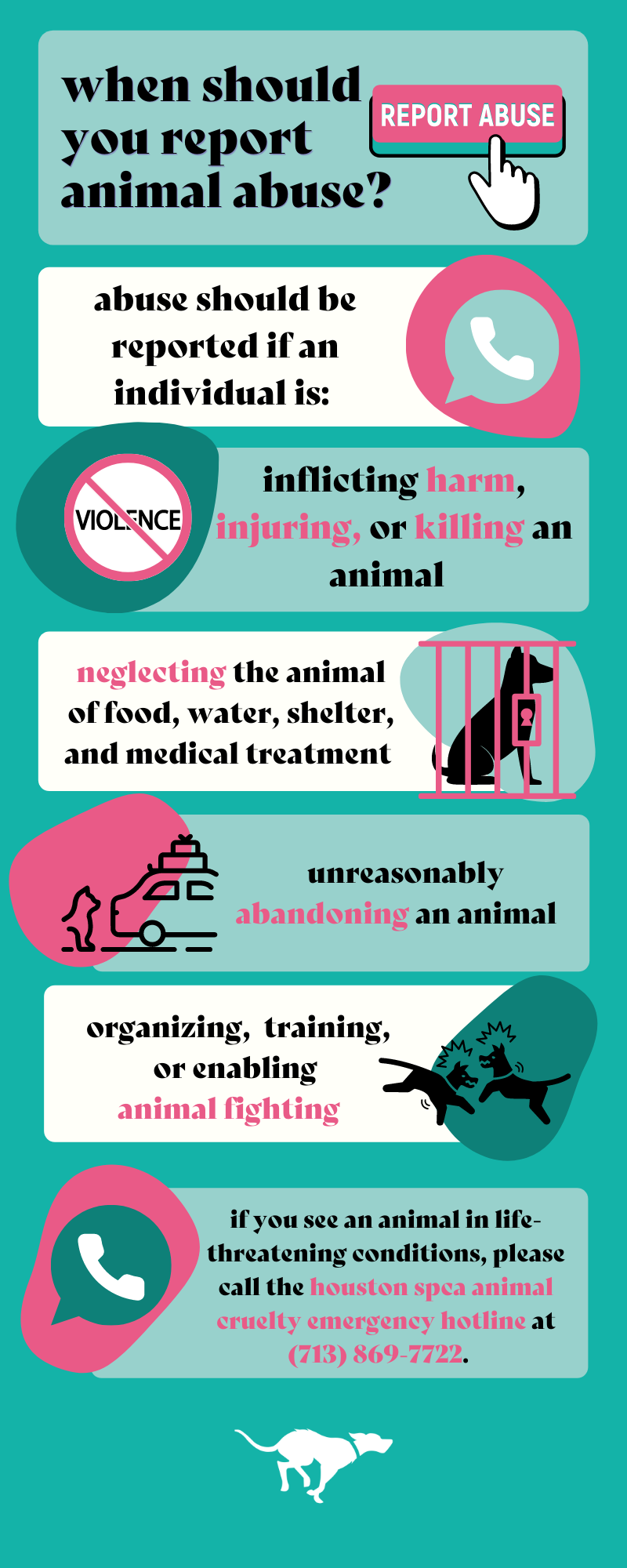When to report animal abuse — Rockin' Pets, Rollin' Vets