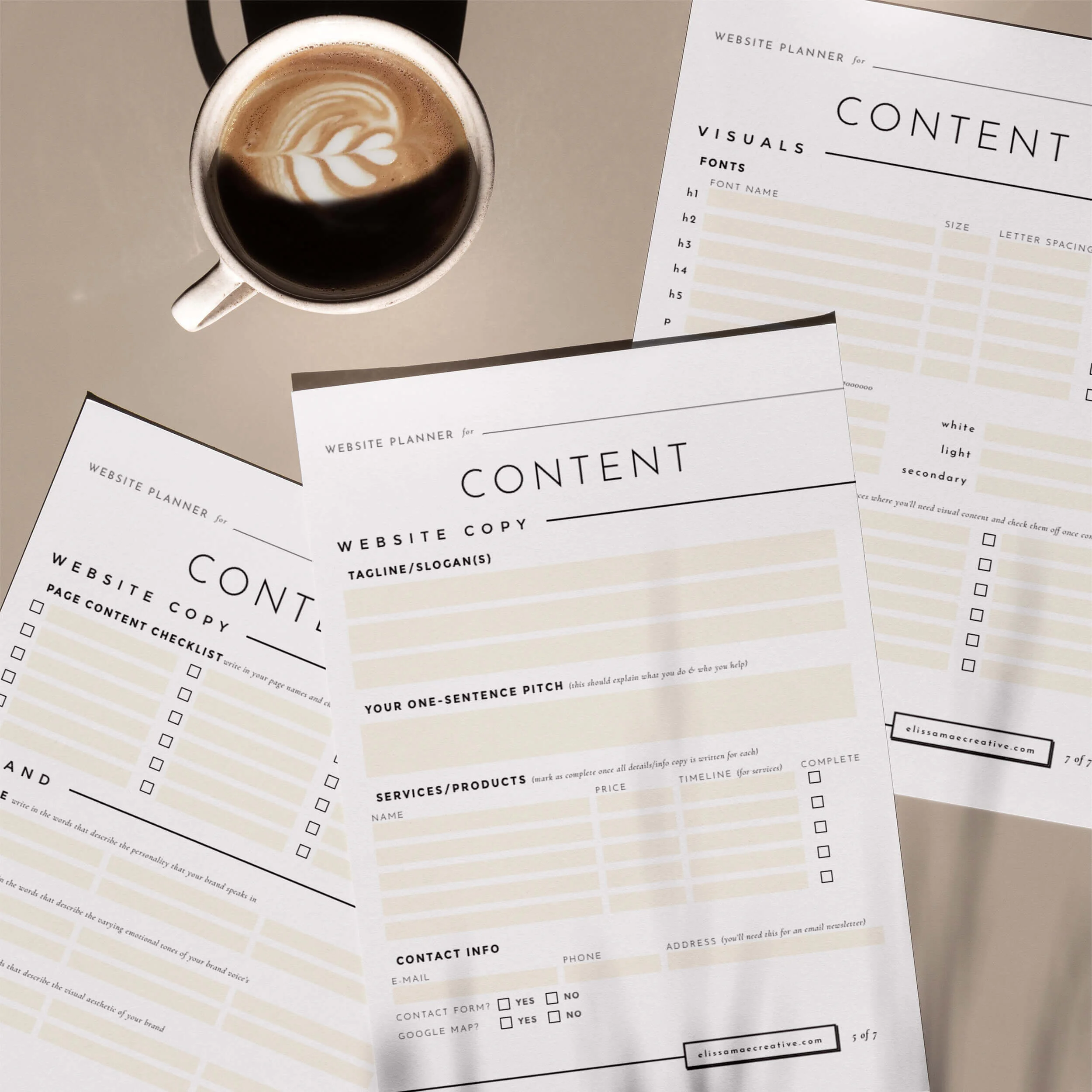 How to Craft a Profitable Website Design Plan — Elissa Mae Creative