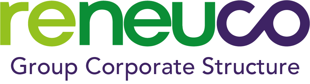 About Us — RENEUCO BERHAD