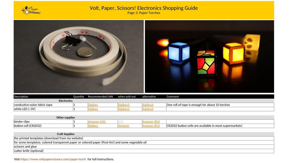 DIY Minecraft Inspired Paper Torch for Kids — Volt, Paper, Scissors!