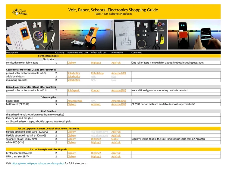 Simple DIY Robotics Platform for Kids (Using MIT App Inventor) — Volt ...