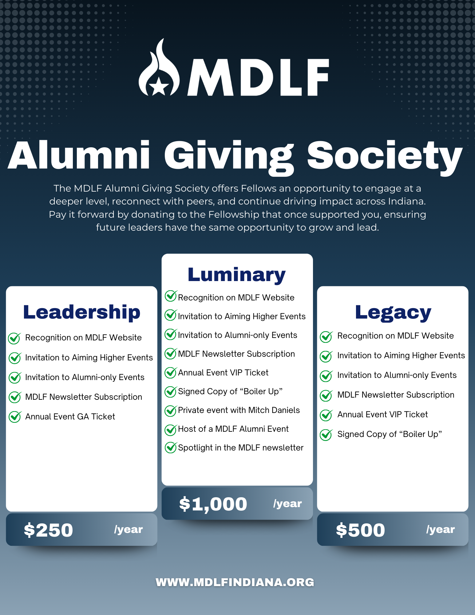 Donate — Mitch Daniels Leadership Foundation