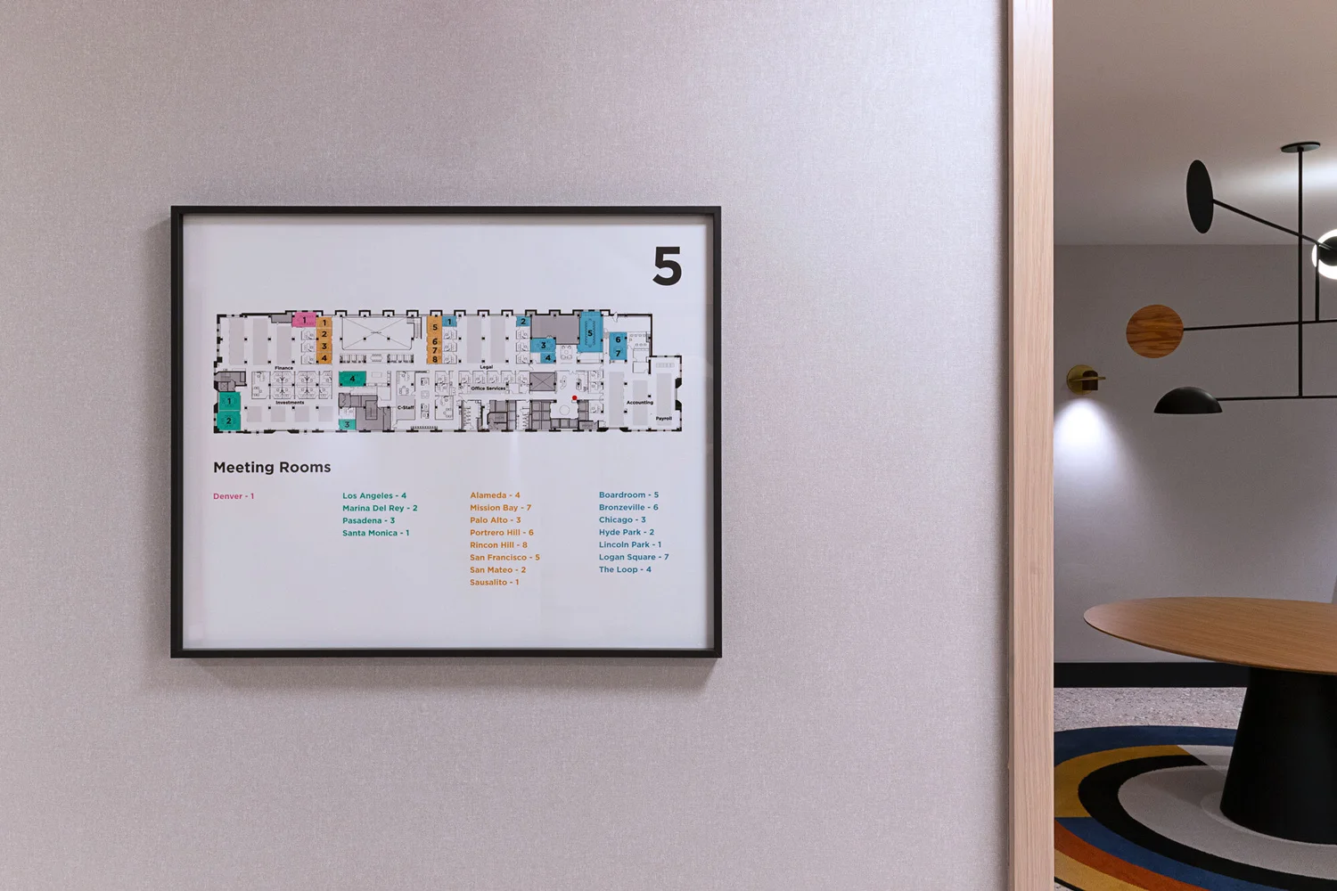 Equity Residential — Spark