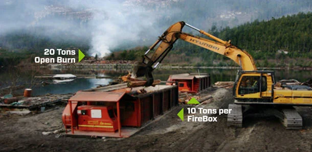Organic Waste Disposal | Valley Environmental | Land Clearing & Organic ...