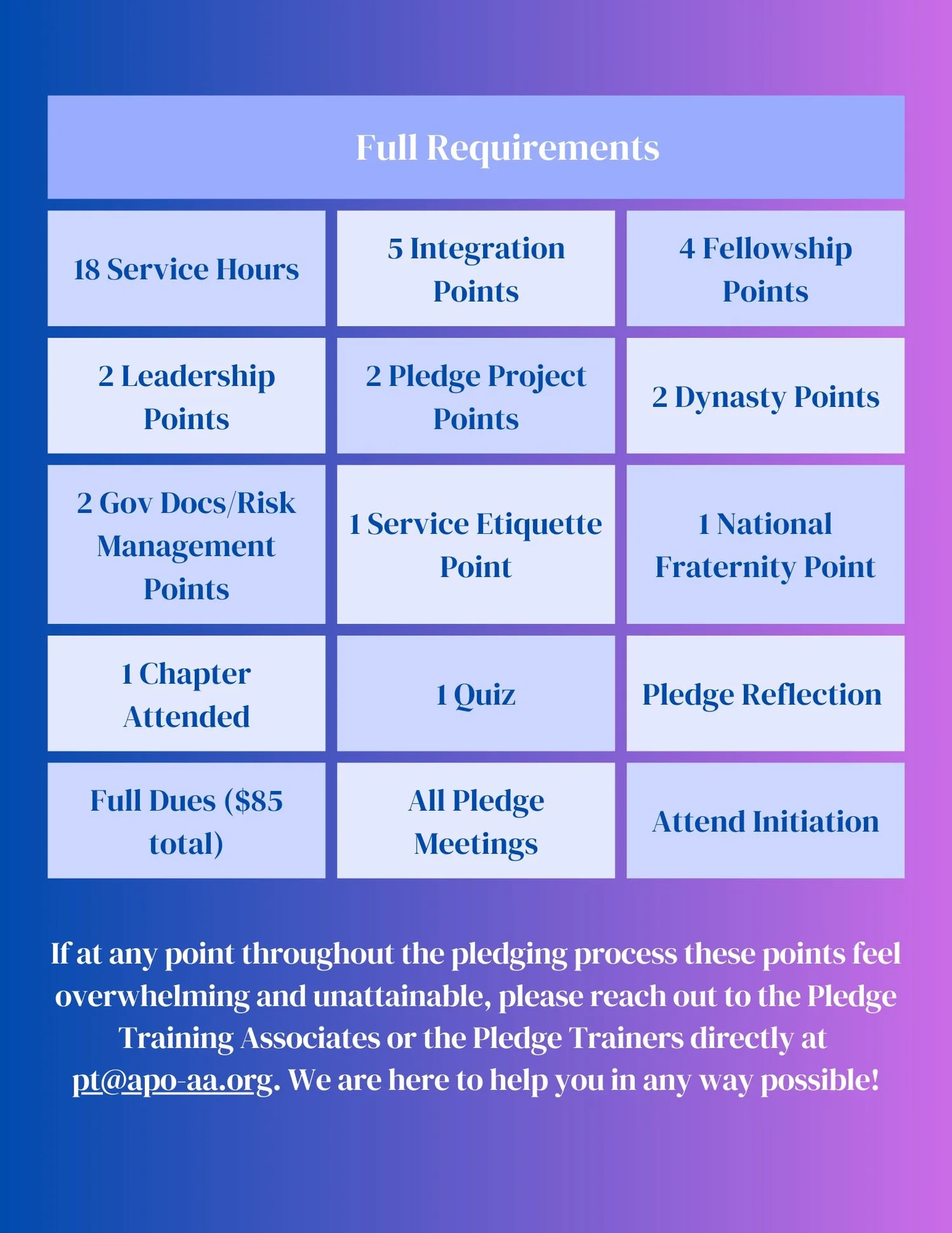 Pledge — Alpha Phi Omega