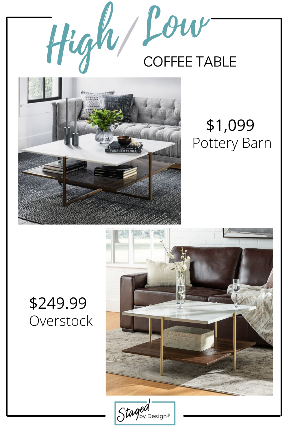 Save or Splurge Coffee Tables — Staged by Design