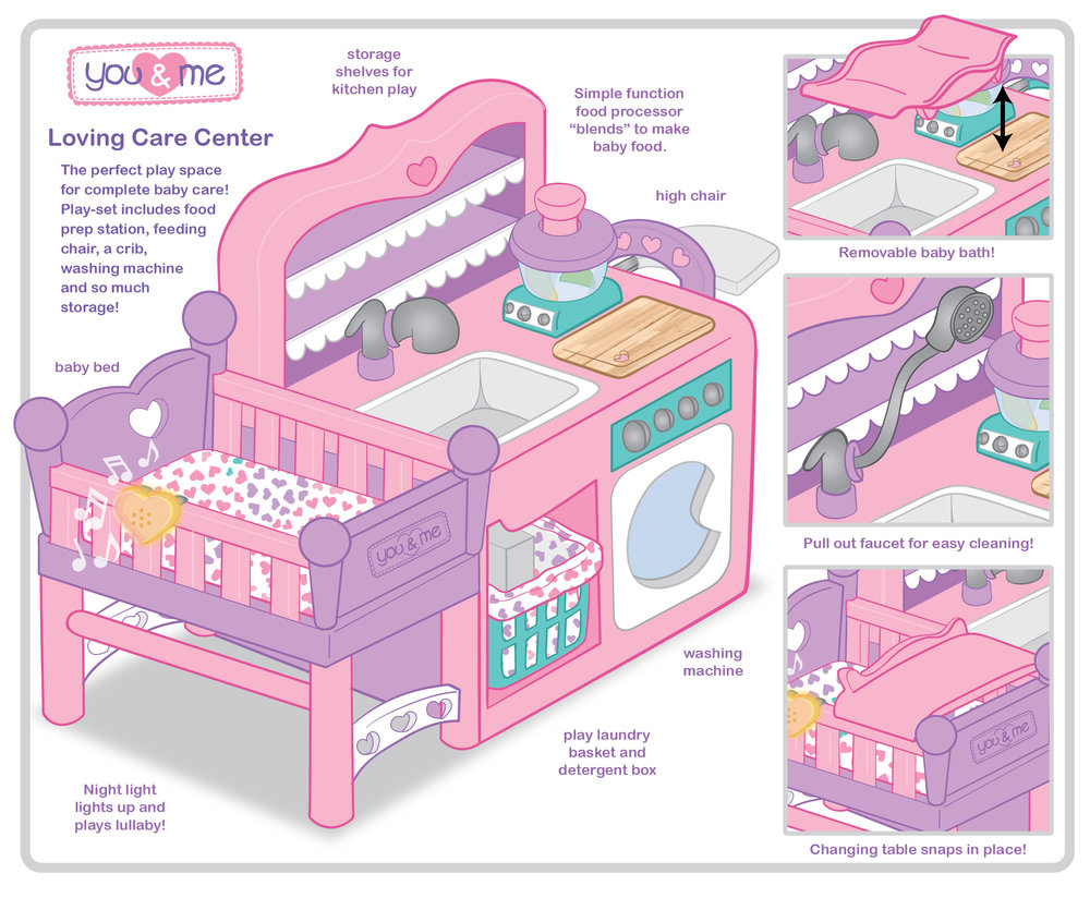 The Toy Manufacturing Process from A to Z: A Comprehensive Guide by The ...