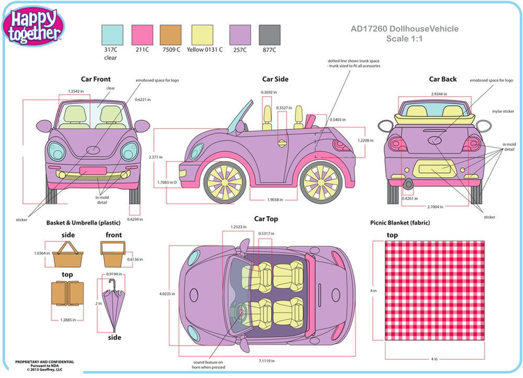 The Toy Manufacturing Process from A to Z: A Comprehensive Guide by The ...