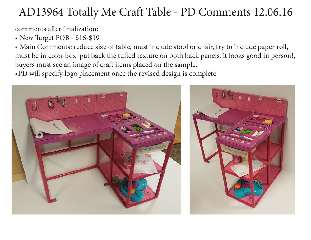 The Toy Manufacturing Process from A to Z: A Comprehensive Guide by The ...