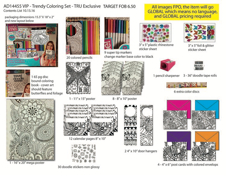 The Toy Manufacturing Process from A to Z: A Comprehensive Guide by The ...