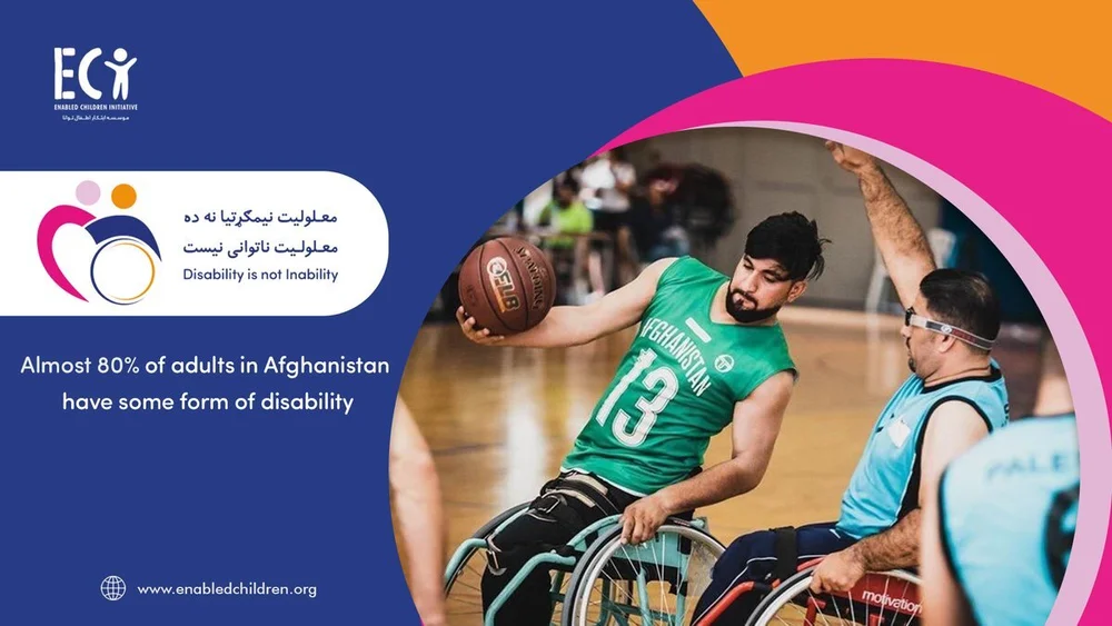 Community-based Disability Awareness & Support Program — ENABLED ...