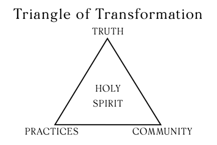 Transform — Calvary Church