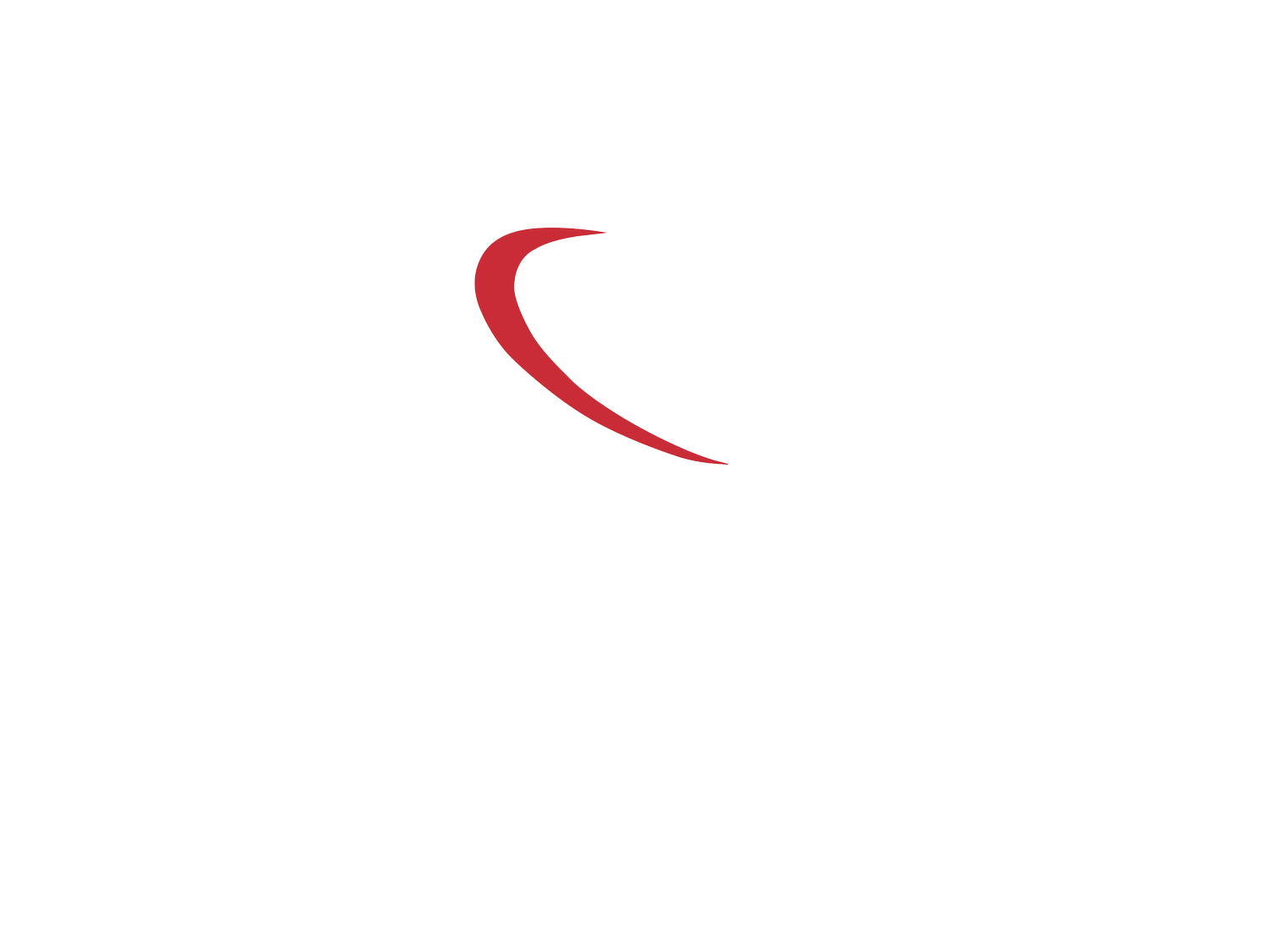 Compass Arena: Concerts, Conventions, Expos, Weddings, Parties ...