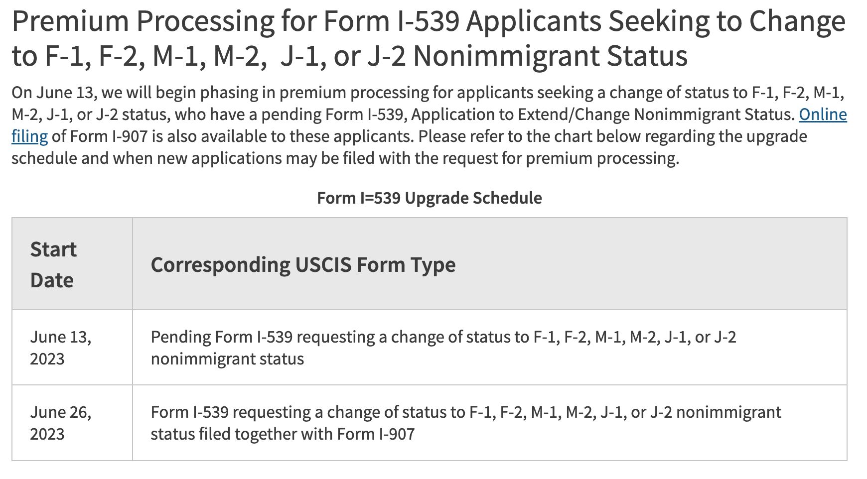 身份转换和身份恢复一文全解 - F-1身份失效怎么办？旅游签、工作签怎么转学生签？ | 🔥美国身份转换，留美国，找野火！ - 野火教育