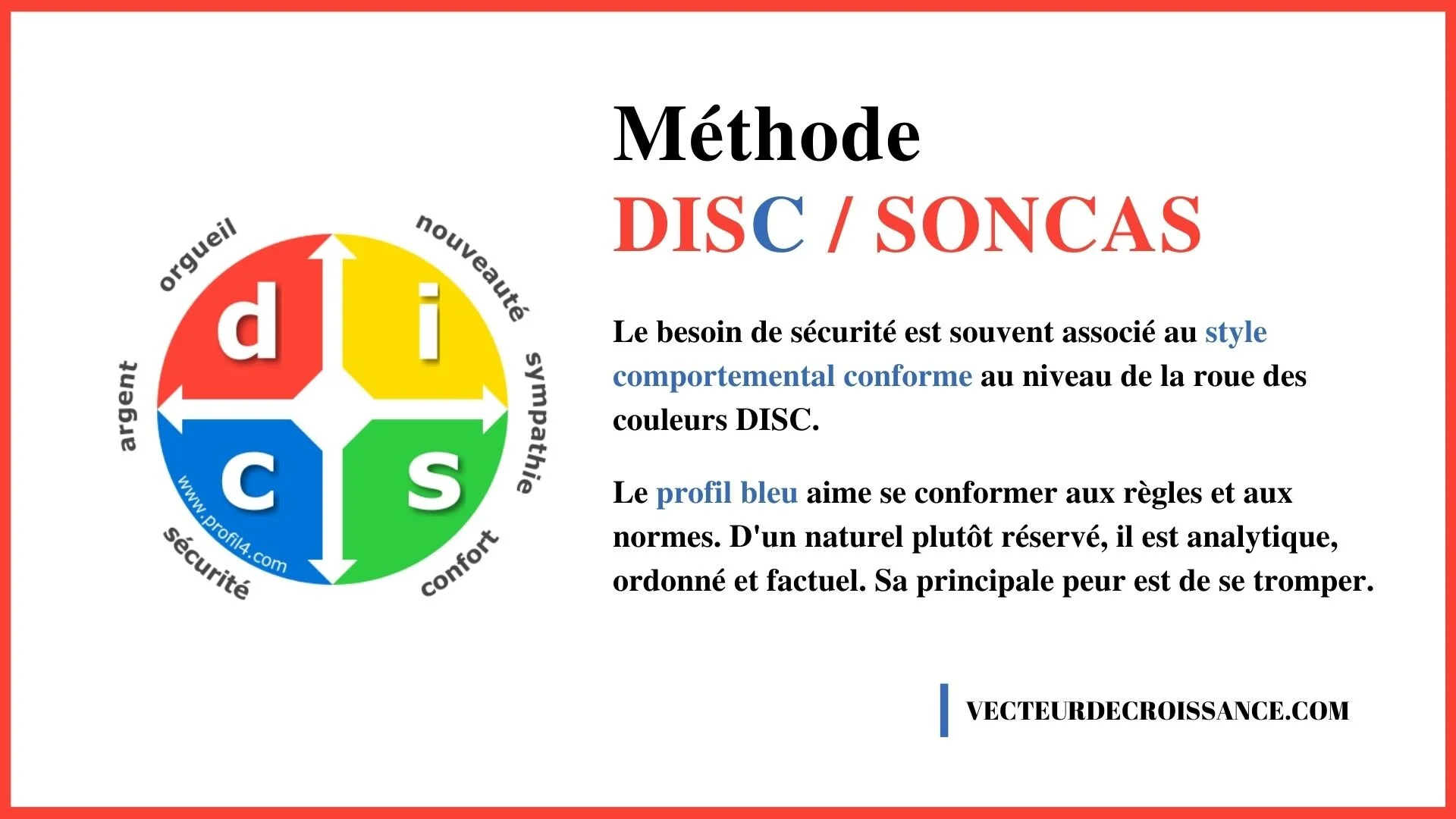 Vendre plus avec la méthode SONCAS : le profil sécurité — Vecteur de croissance