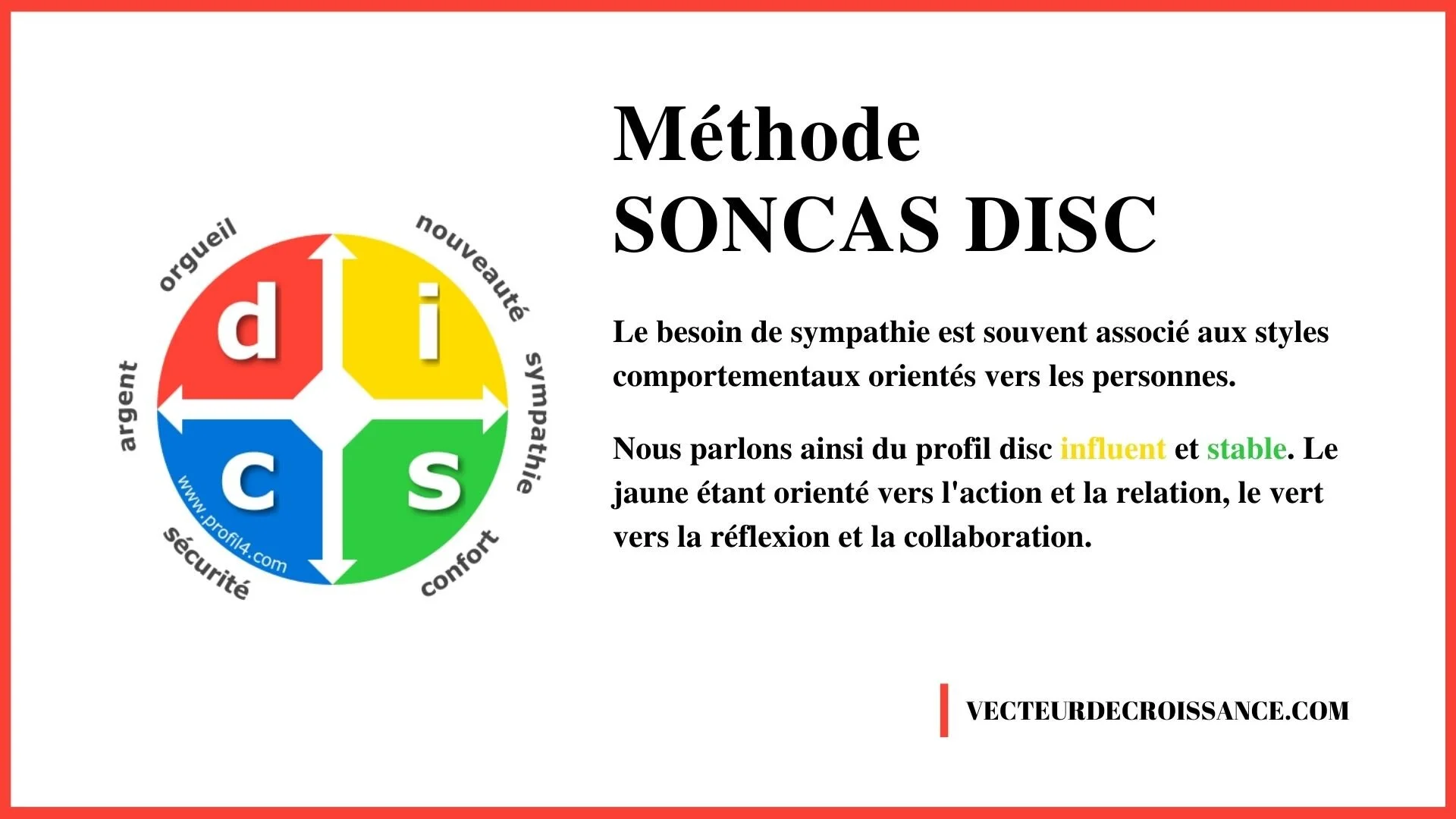 Comment vendre plus via la méthode SONCAS : le profil sympathie — Vecteur de croissance