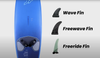How to choose THE RIGHT WINDSURF FIN SIZE: Ultimate Guide to Fin Length ...
