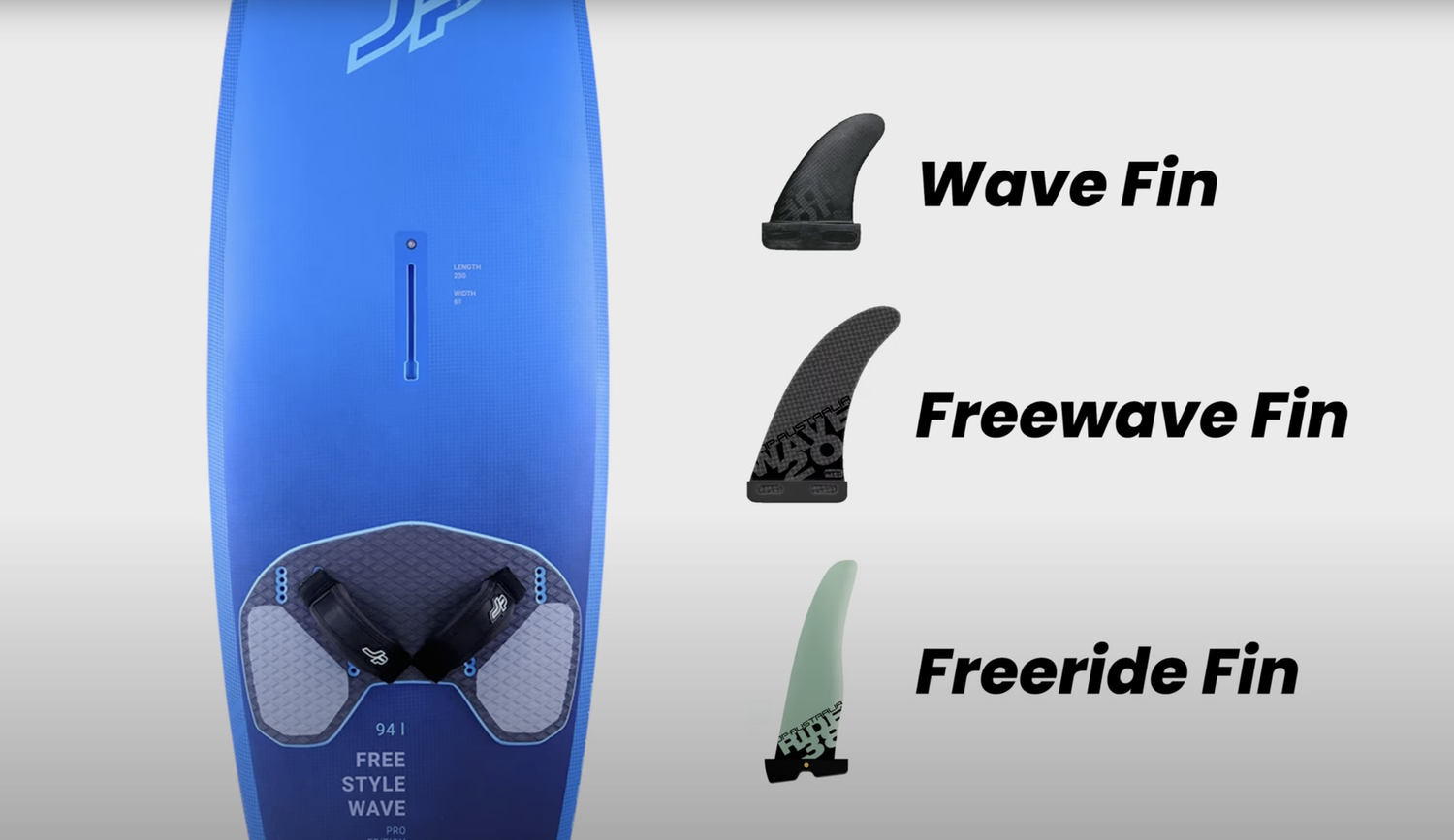 How to choose THE RIGHT WINDSURF FIN SIZE: Ultimate Guide to Fin Length ...