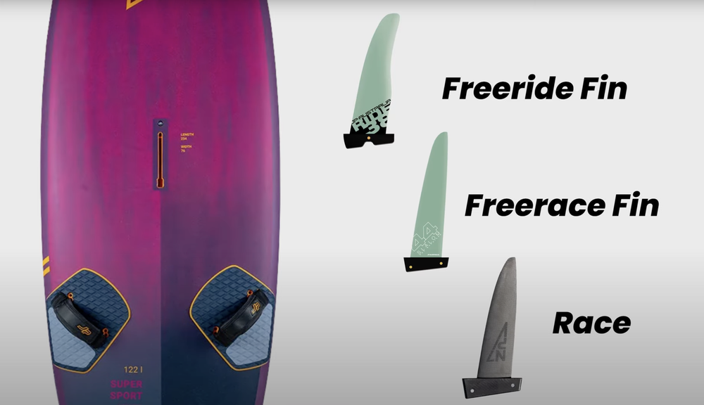 How to choose THE RIGHT WINDSURF FIN SIZE: Ultimate Guide to Fin Length ...