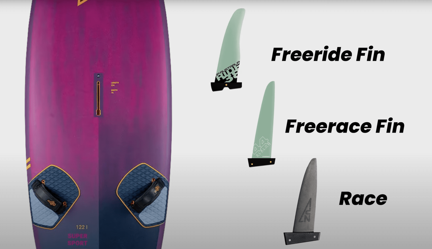 How to choose THE RIGHT WINDSURF FIN SIZE: Ultimate Guide to Fin Length ...