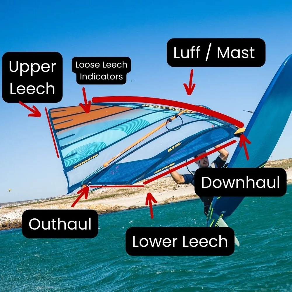 3 TRIMMING MISTAKES almost EVERY WINDSURFER makes. — Nico Prien | Pro ...